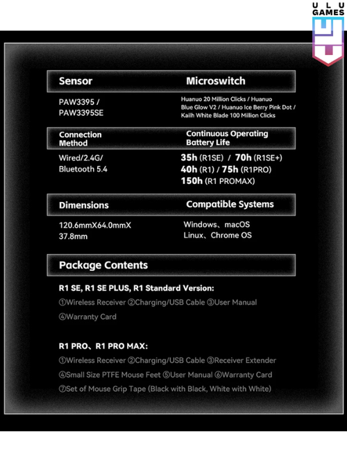 VXE R1 Serisi Wireless Mouse