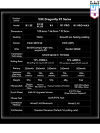 VXE R1 Serisi Wireless Mouse